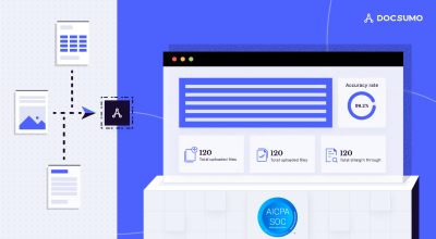 How automated document processing is transforming the lending industry by streamlining ...